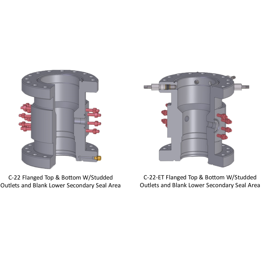 Sentry Wellhead Systems